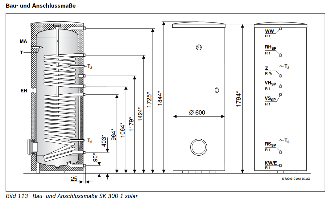 Folgen falscher Anschuss Solarspeicher Junkers SK 300-1 ? - HaustechnikDialog